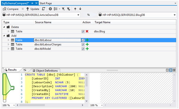 Visual Studio 2012 SQL Schema Comparison